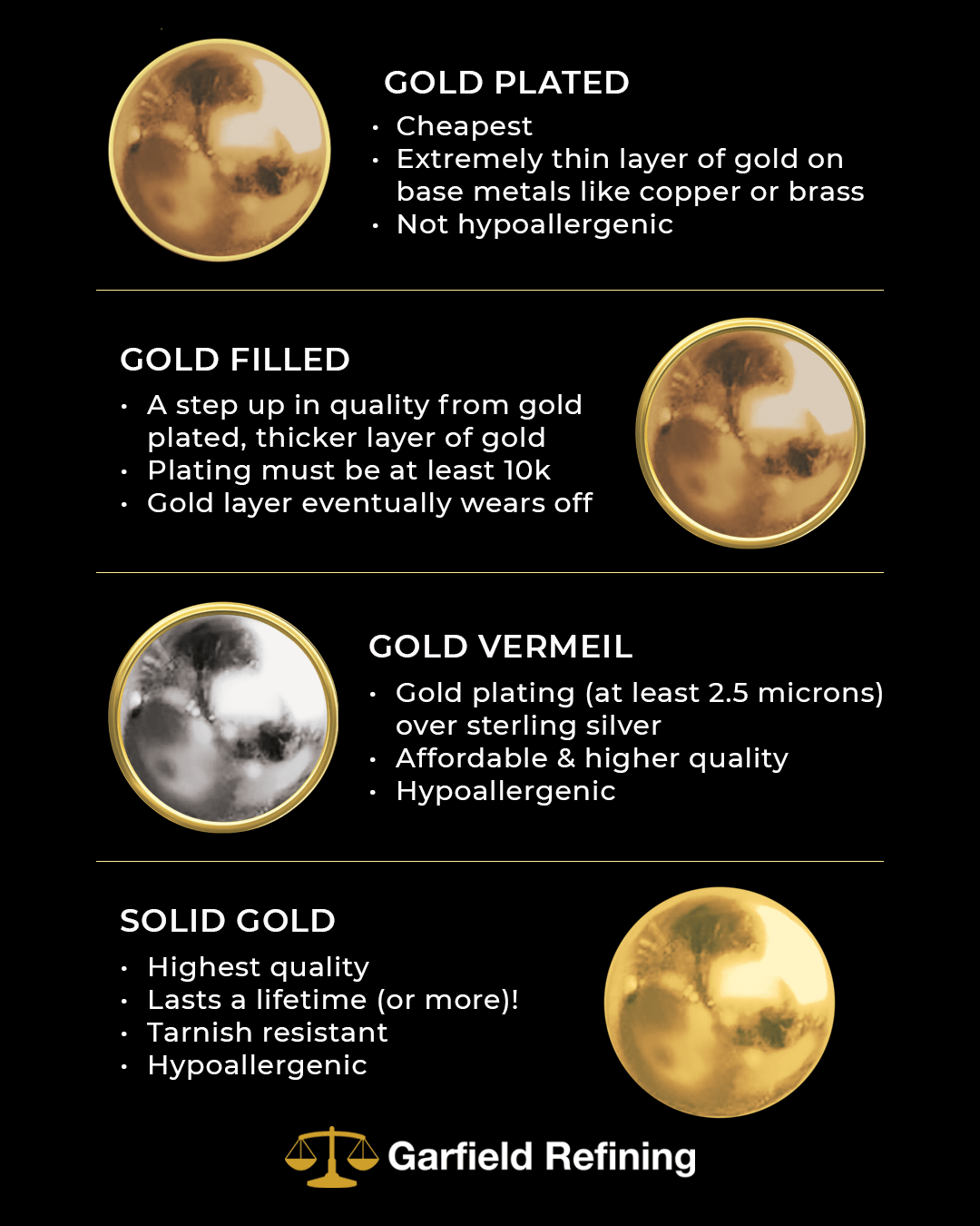 Different Types of Gold Jewelry: Gold-Filled Vs. Gold-Plated and More ...